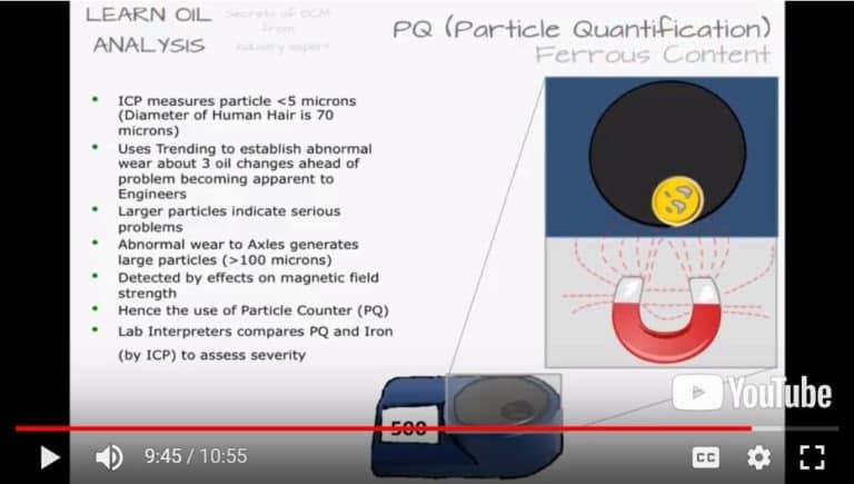 Learn used oil analysis sample testing, lubrication reliability ...
