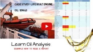Guide to interpreting and diagnosing Engine oil reports - LEARN OIL ...