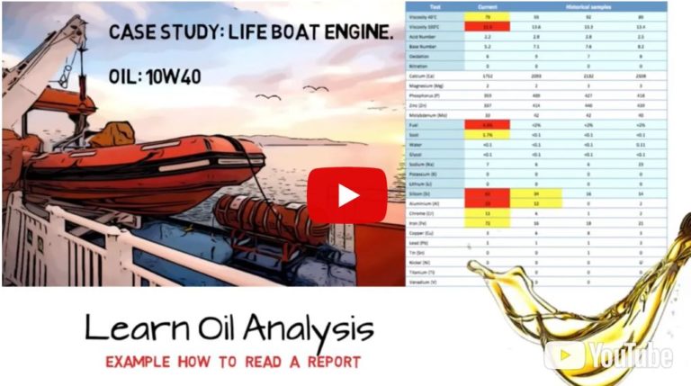 Guide to interpreting and diagnosing Engine oil reports - LEARN OIL ...
