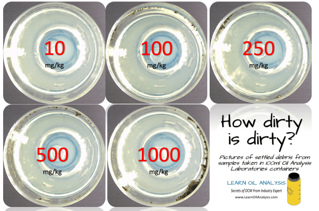 What is the EN590 specification for diesel fuel? - LEARN OIL ANALYSIS