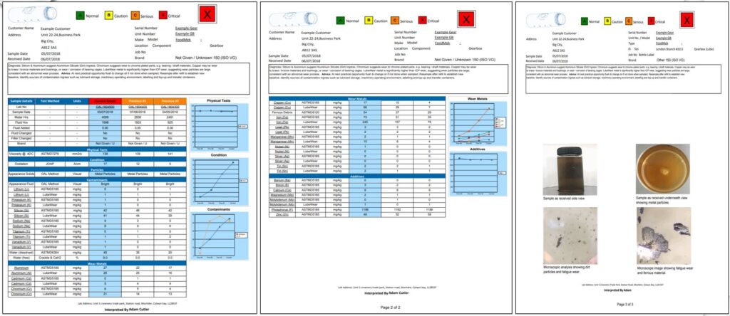 Reading a LubeWear.com report - LEARN OIL ANALYSIS