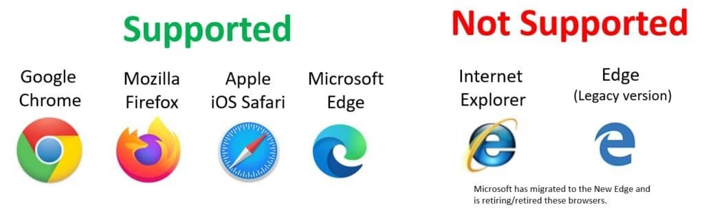 What browsers do you support? - LEARN OIL ANALYSIS