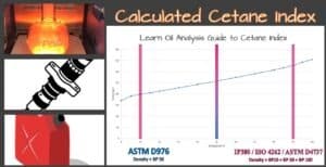 Cetane Index Calculator – what it all means? - LEARN OIL ANALYSIS