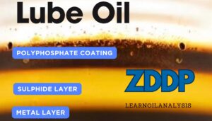 Quadruple effect: How exactly does ZDDP work? - LEARN OIL ANALYSIS